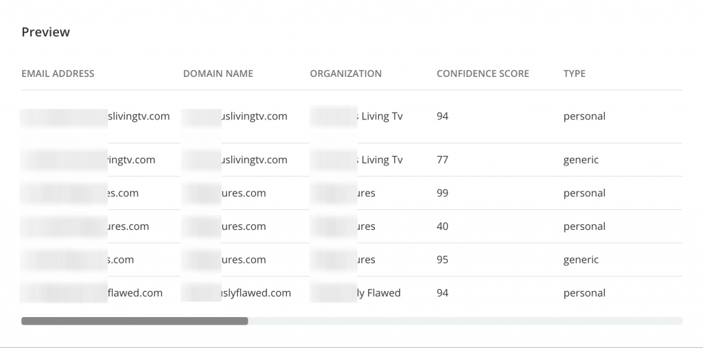 How to Find Anyone's Email Address (Step-by-Step) - Smash Digital SEO